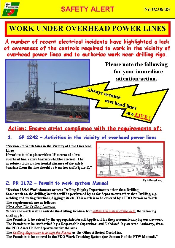 SAFETY ALERT No 02 06 03 WORK UNDER