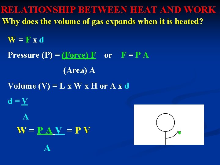 HEAT WORK AND INTERNAL ENERGY GLOBAL WARMING THERMODYNAMICS