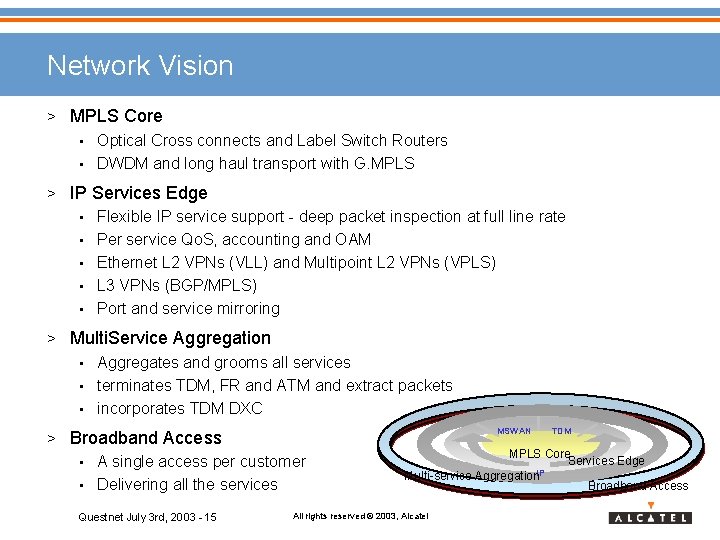 Metro Ethernet and the Emerging Next Generation Networks