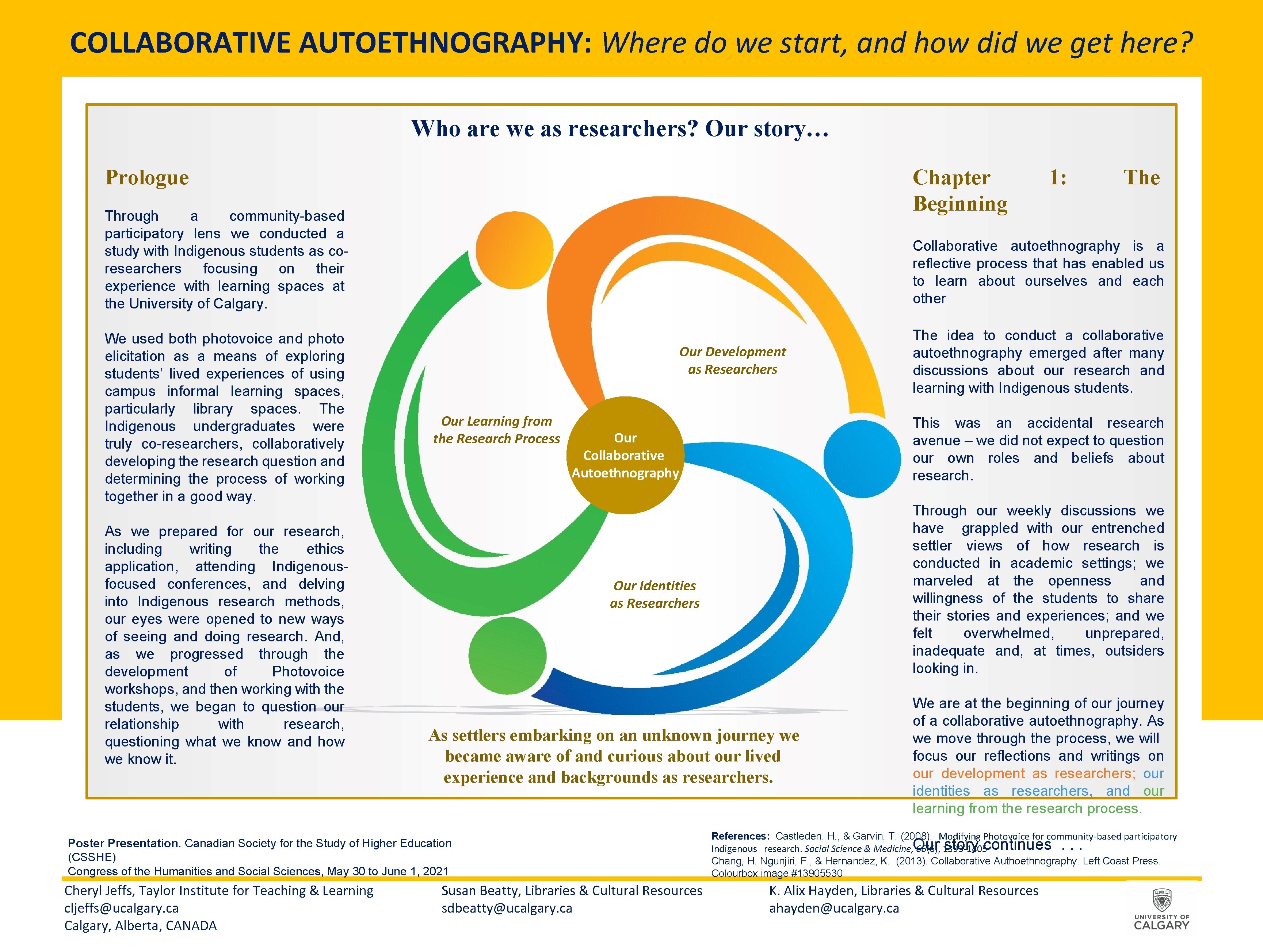 COLLABORATIVE AUTOETHNOGRAPHY Where do we start and how