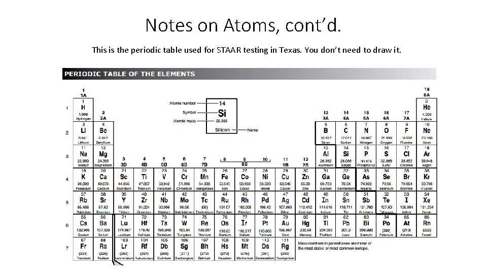 Notes on Atoms Dense nucleus composed of protons