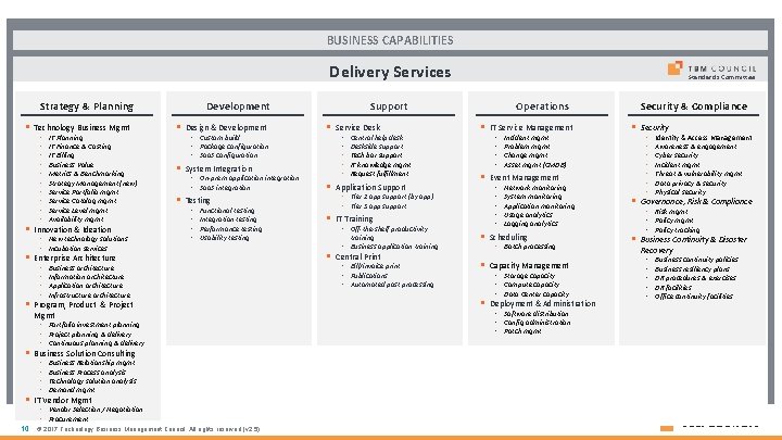 TBM Taxonomy Version 2 1 March 2018 Business