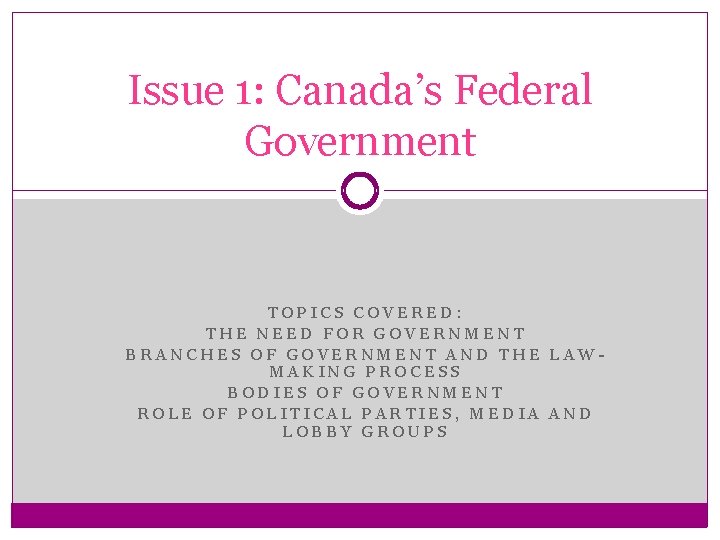 Issue 1 Canadas Federal Government TOPICS COVERED THE