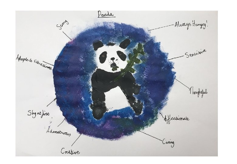 Year 7 Graphics Coat of Arms Recap Last