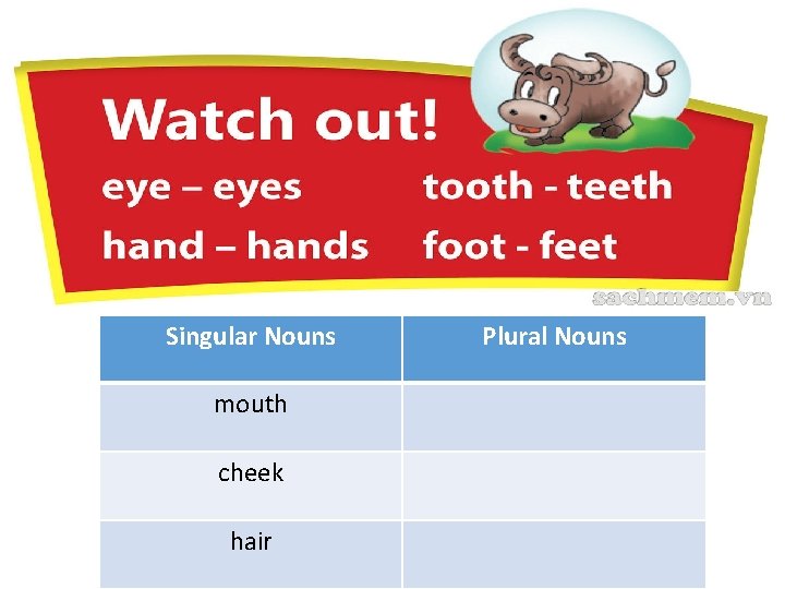 LESSON 2 A CLOSER LOOK 1 I Vocabulary
