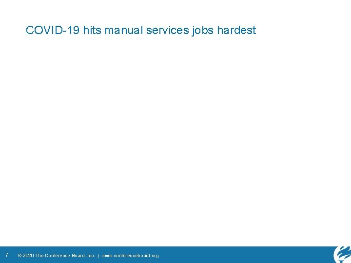 100 K Opportunities Webinar Elizabeth Crofoot Senior Economist