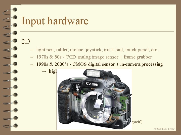 History of computer graphics CS 248 Introduction to