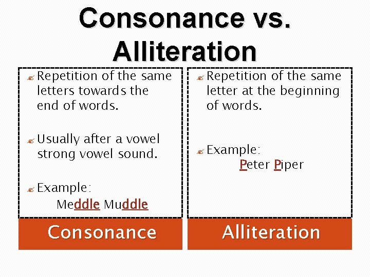 Sound Devices In Poetry By Kelly Brothers Grade
