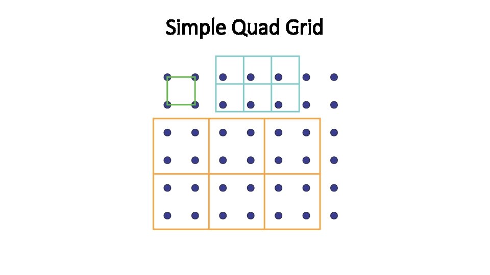 Recursively Composing and Subdividing Atomic Lattices Carlo H