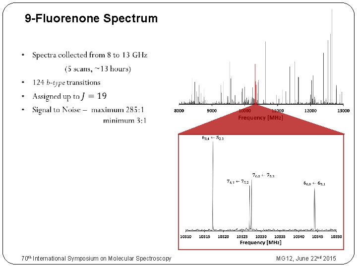 Microwave Spectra of 9 Fluorenone and Benzophenone Galen