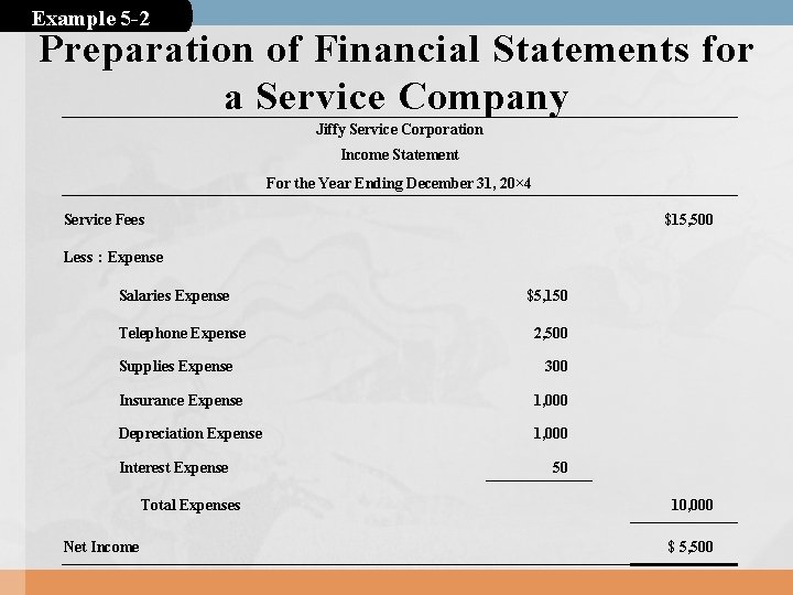 CHAPTER 5 PREPARATION OF FINANCIAL STATEMENTS IFRS Principles