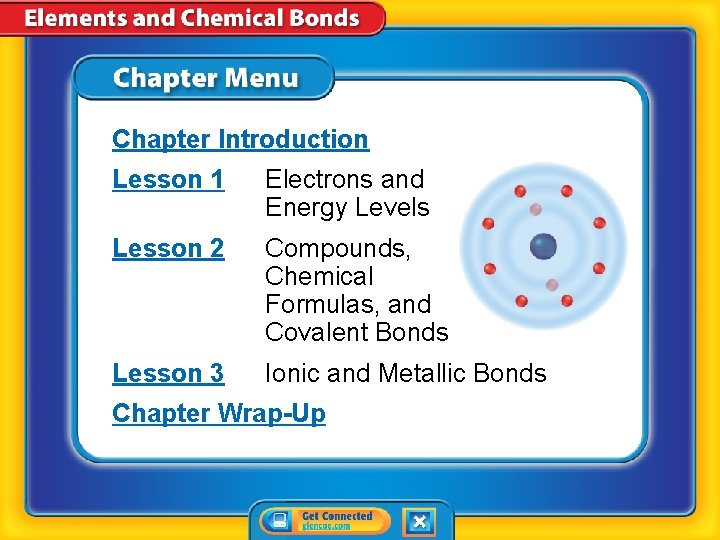 Chapter Introduction Lesson 1 Electrons and Energy Levels