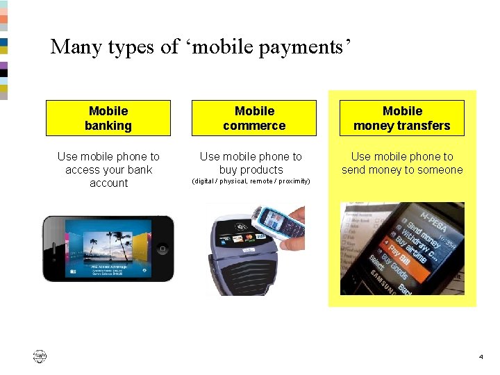 Mobile payments Disruptive innovation or technology enabler Alex