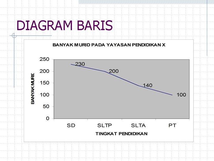 Penyajian Data dan Distribusi Frekuensi 1 2 3