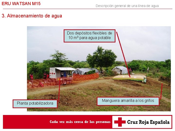 Descripcin general de una lnea de agua ERU