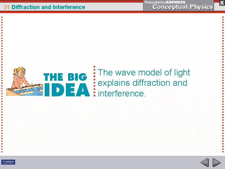 31 Diffraction and Interference The wave model of