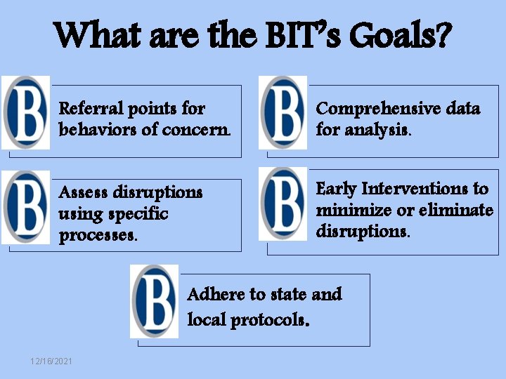 Behavioral Intervention Team BIT formally the CARE Team