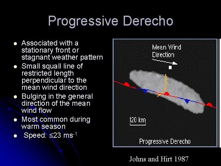 DERECHOS Jennifer Belge And Mike Baker ESC 452