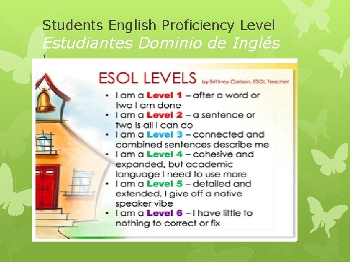 Welcome to ESOL Night Bienvenido a ESOL Noche