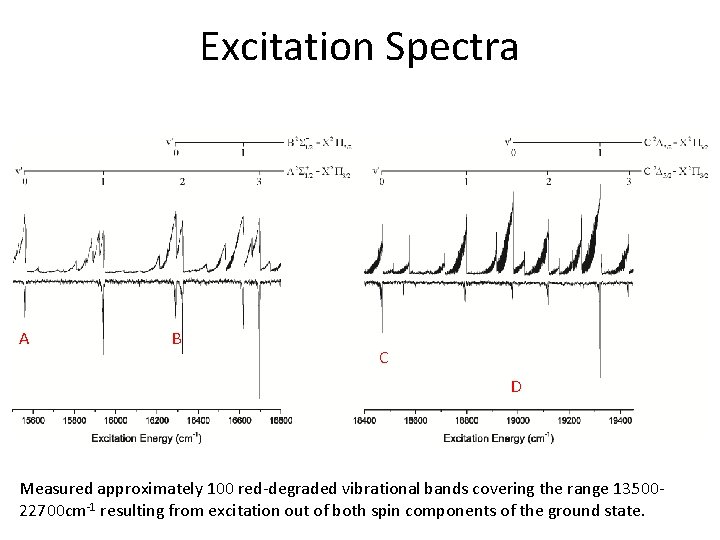THE QUINTESSENTIAL BOND OF MODERN SCIENCE THE DETECTION