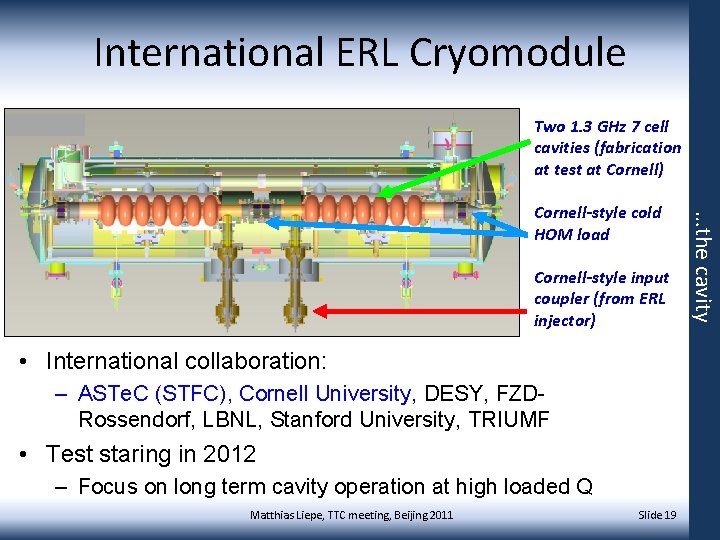 Overview of ERL projects SRF issues and challenges