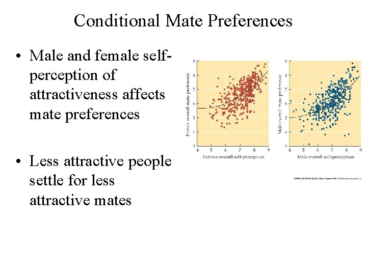 Evolution of Human Behavior Chapter 14 Human Behavior
