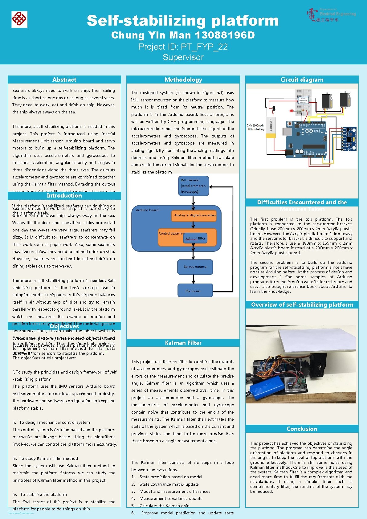 Selfstabilizing platform Chung Yin Man 13088196 D Project
