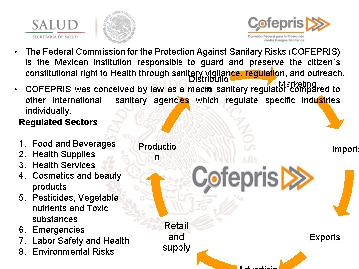 COFEPRIS International Strategy June 2014 Content I COFEPRIS