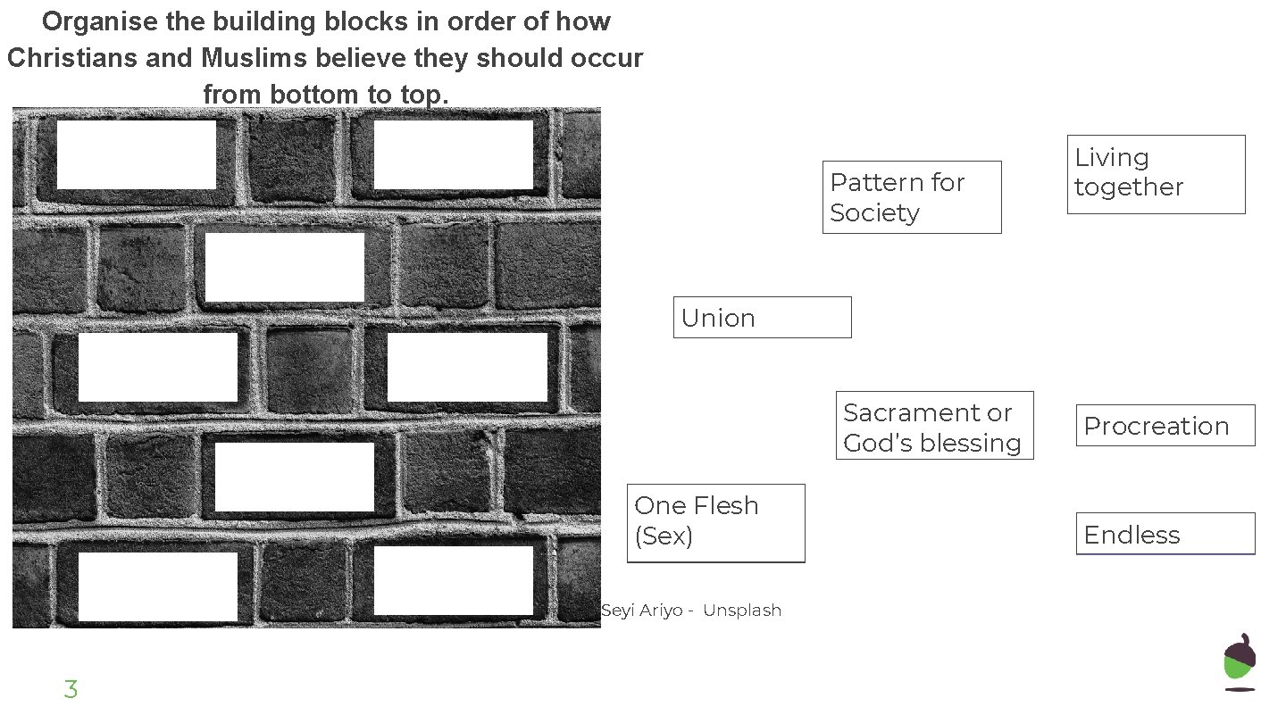 Cohabitation Lesson 8 of 15 Worksheet Religious Education