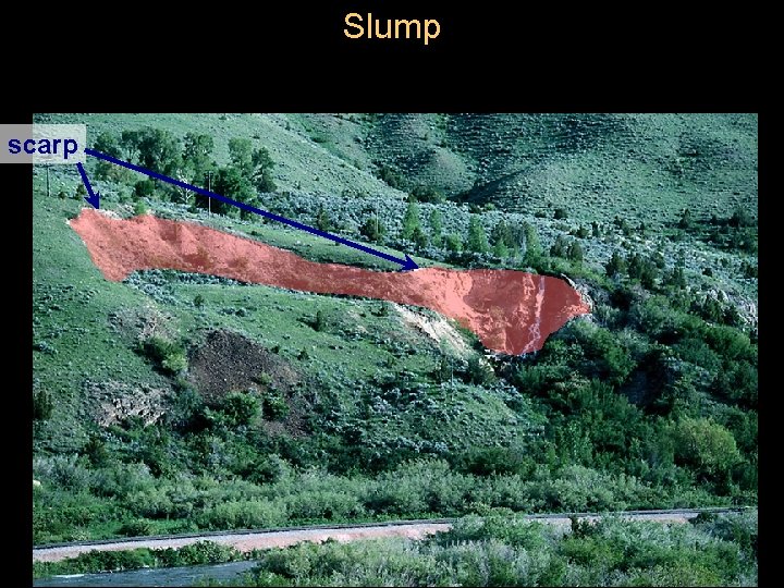 Landslides Learning Objectives Understand basic slope processes and