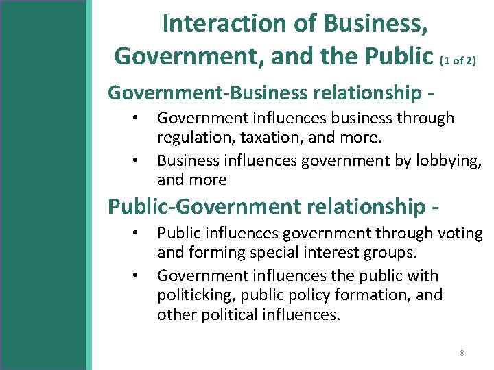 Business Government and Regulation 1 Learning Outcomes 1