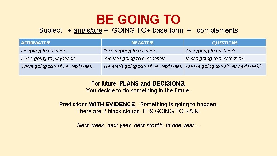 FUTURE TENSES PRESENT CONTINUOUS BE GOING TO FUTURE