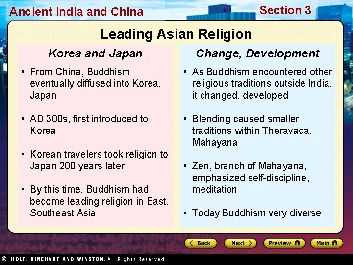 Ancient India and China Section 3 Buddhism Main
