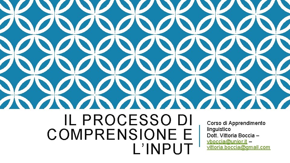 IL PROCESSO DI COMPRENSIONE E LINPUT Corso di