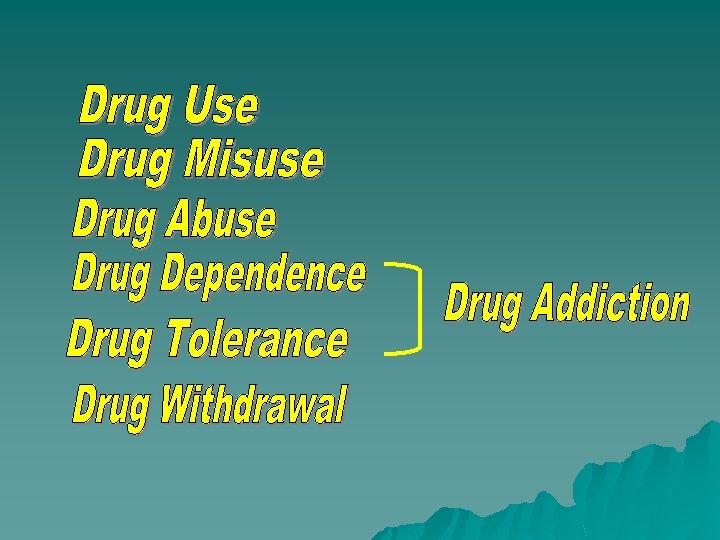 A drug is a chemical or natural substance