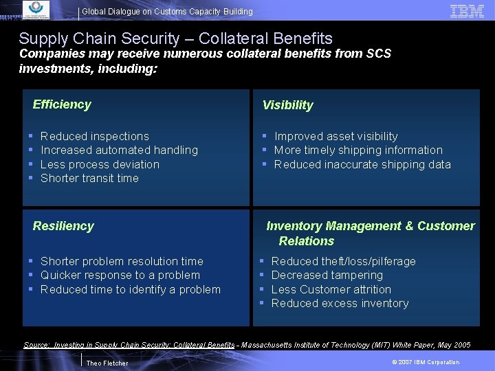 Global Dialogue on Customs Capacity Building Benefits of