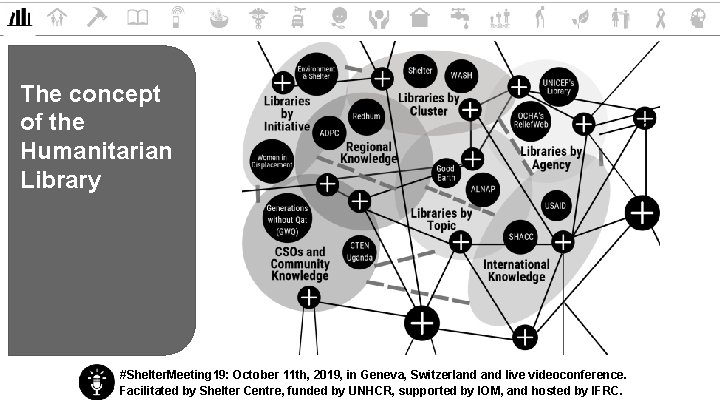 Humanitarian Library intersector interstakeholder capacity building ...