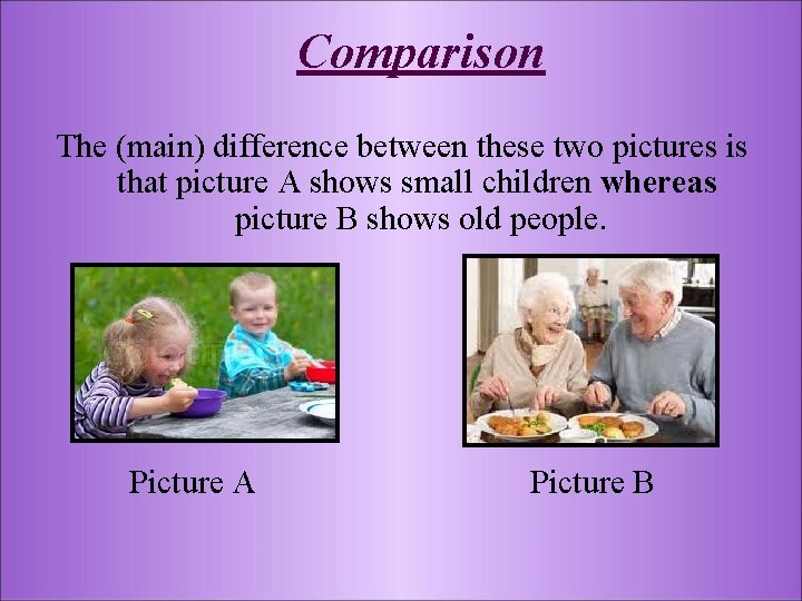 Picture description Picture Description Introduction In the picture