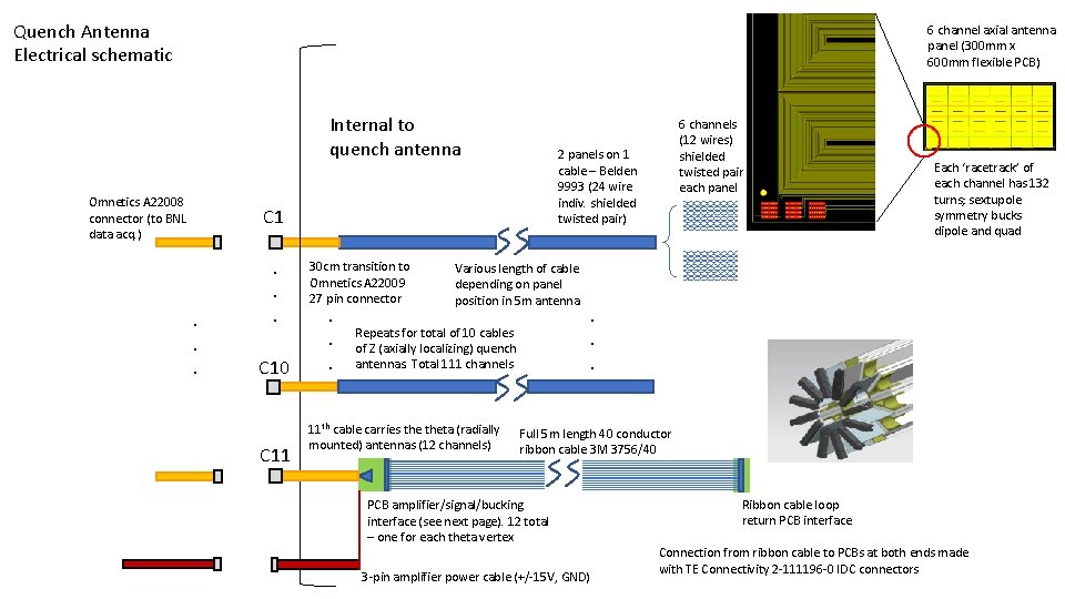 Quench Antenna Electrical schematic 6 channel axial antenna