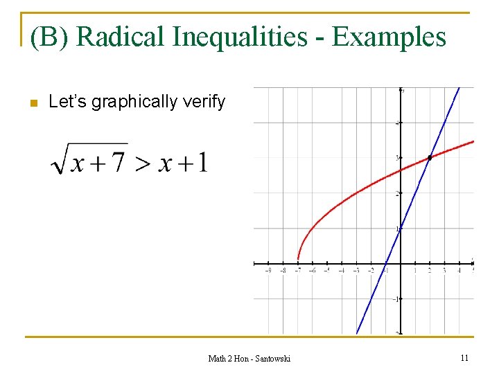 Lesson 31 Inequalities with Radical Equations Math 2