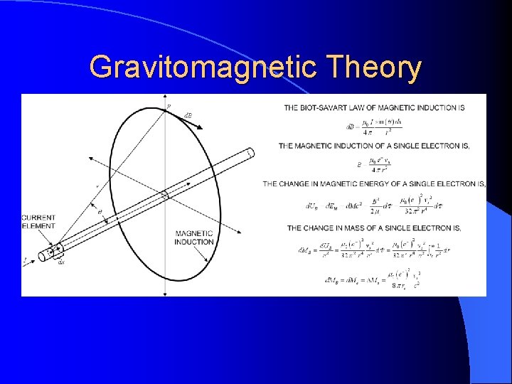 FREE ENERGY Antigravity By William S Alek INTALEK
