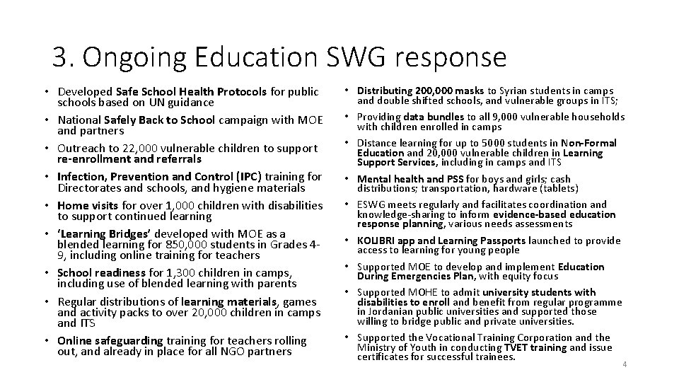 Humanitarian Partners Forum in Jordan Back to School