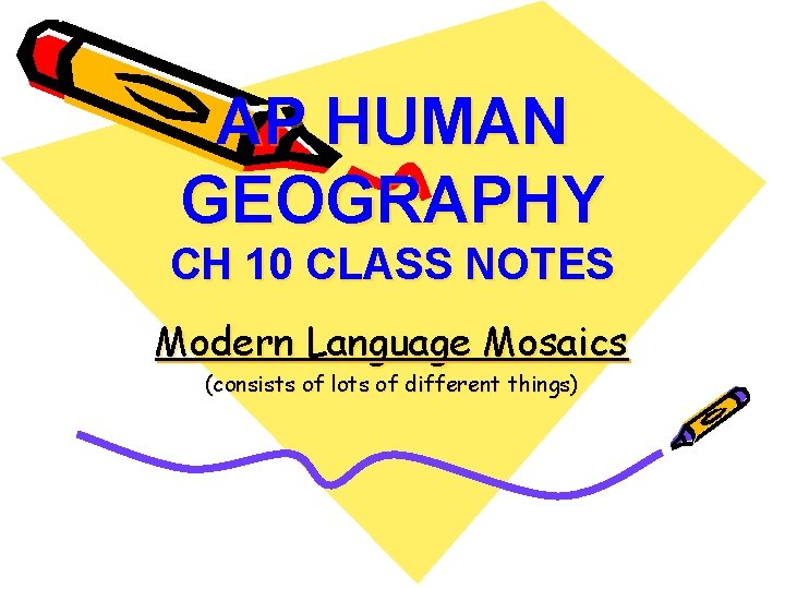 AP HUMAN GEOGRAPHY CH 10 CLASS NOTES Modern
