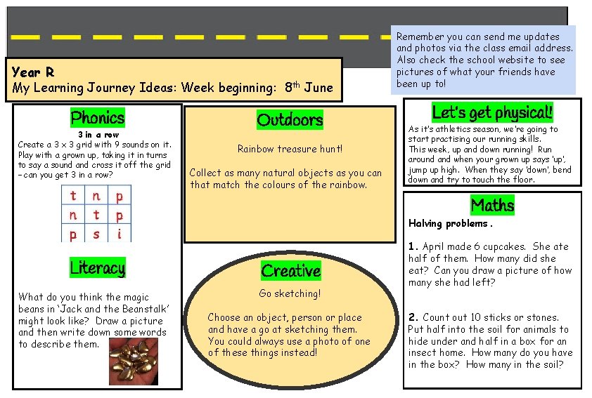 Year R My Learning Journey Ideas Week beginning