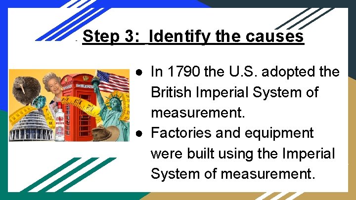 The U S and The Metric System By