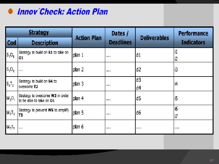 DAN PERUBAHAN LINGKUNGAN PERUSAHAAN MENGHADAPI LINGKUNGAN EKSTERNAL YANG