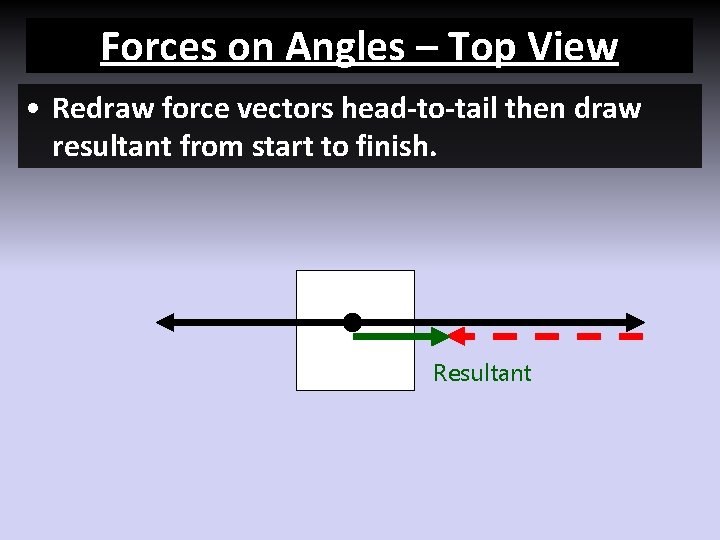Drawing Pictures II 2 1 2 B Forces