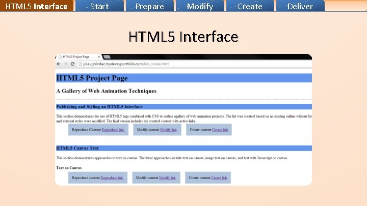 HTML 5 Interface Start Prepare Modify Create HTML