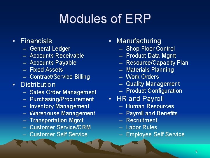 The ABCs of ERP Enterprise Resource Planning By
