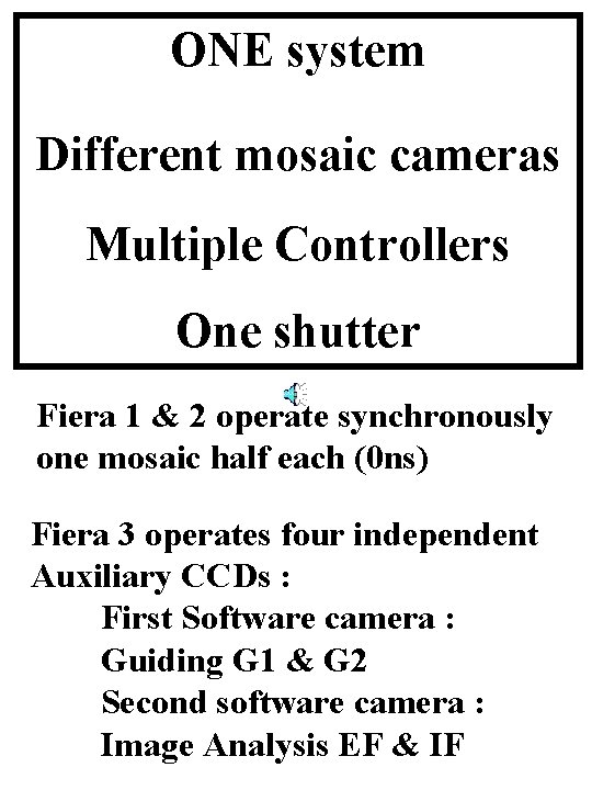 ONE system Different mosaic cameras Multiple Controllers One